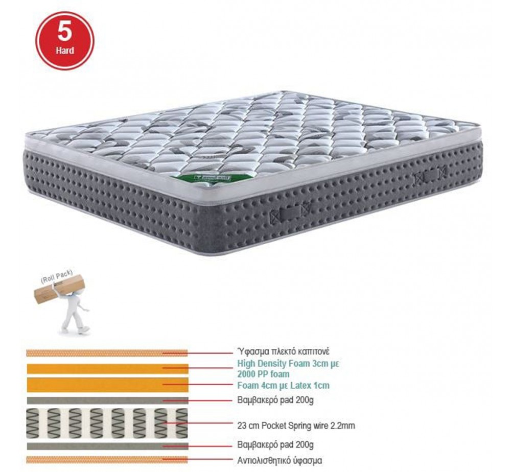 MATTRESS Pocket Spring & Top Foam 160x200x31cm Roll Pack